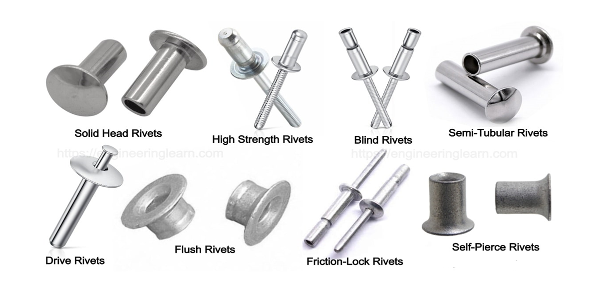 GSK Fasteners Manufactures Of All Types Of Screws & Rivets